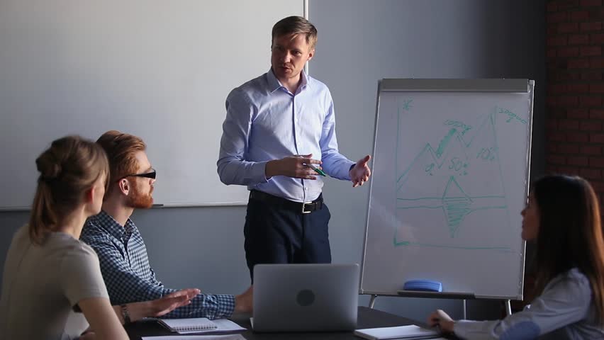 5 Ways To Answer Questions Like A CEO | Roberts Technology Solutions, Inc.